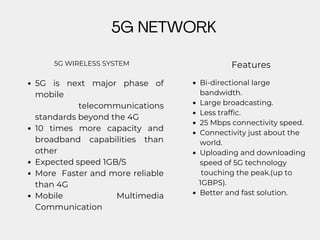 5G NETWORK.pdf
