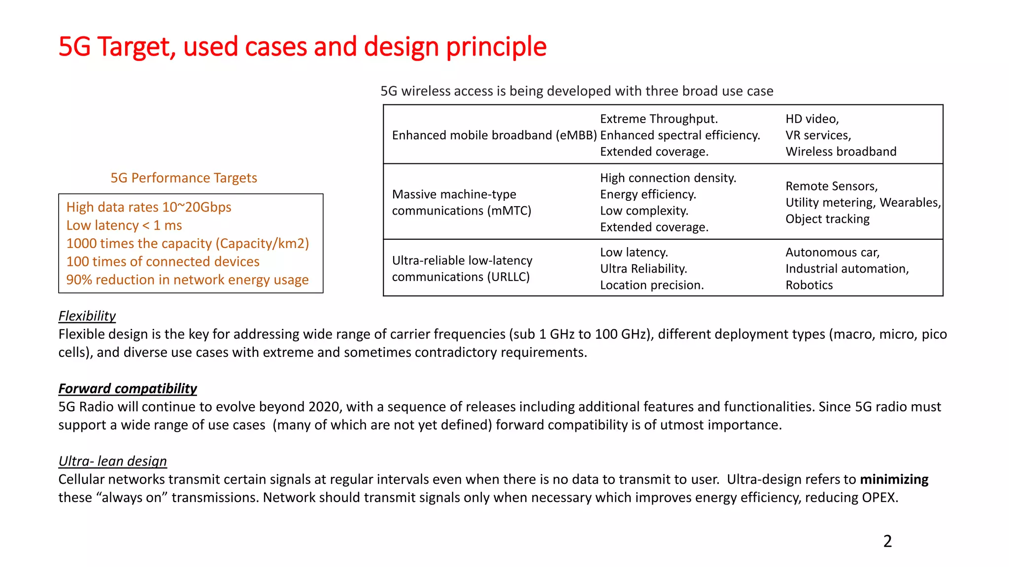 5G network architecture progress | PDF | Internet | Computing