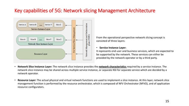 5G network architecture progress | PDF | Internet | Computing