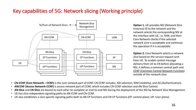 5G network architecture progress | PDF | Internet | Computing
