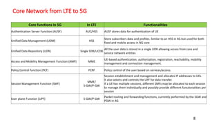 5G network architecture progress | PDF