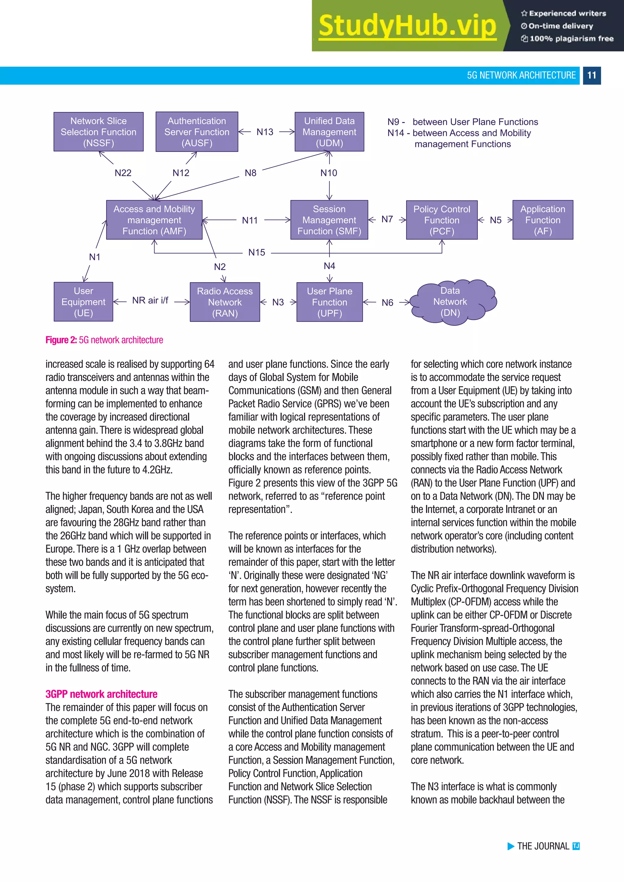 5G Network Architecture | PDF | Computer Networking | Computing