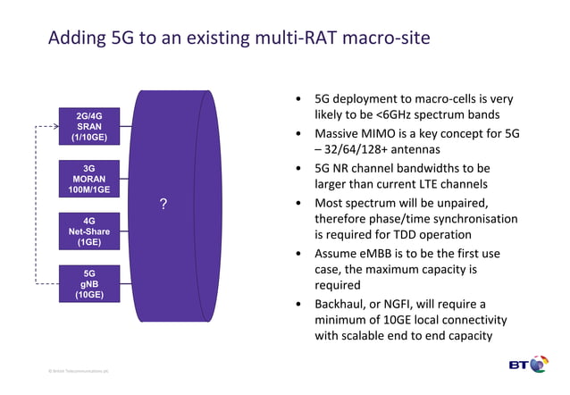 5G Network Architecture and Design | PDF | Computer Networking | Computing