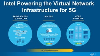 5G Network Introduction | PDF