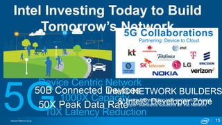 5G Network Introduction | PDF