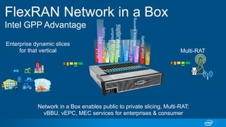 5G Network Introduction | PDF