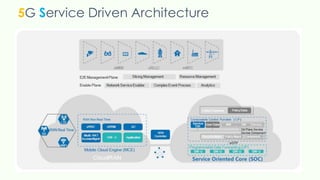 5G Network Overview | PPTX