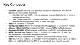 5G Network Slicing | PDF | Internet | Computing