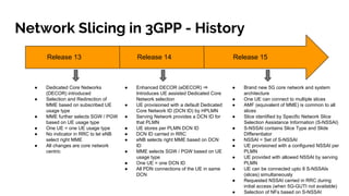 5G Network Slicing | PPT