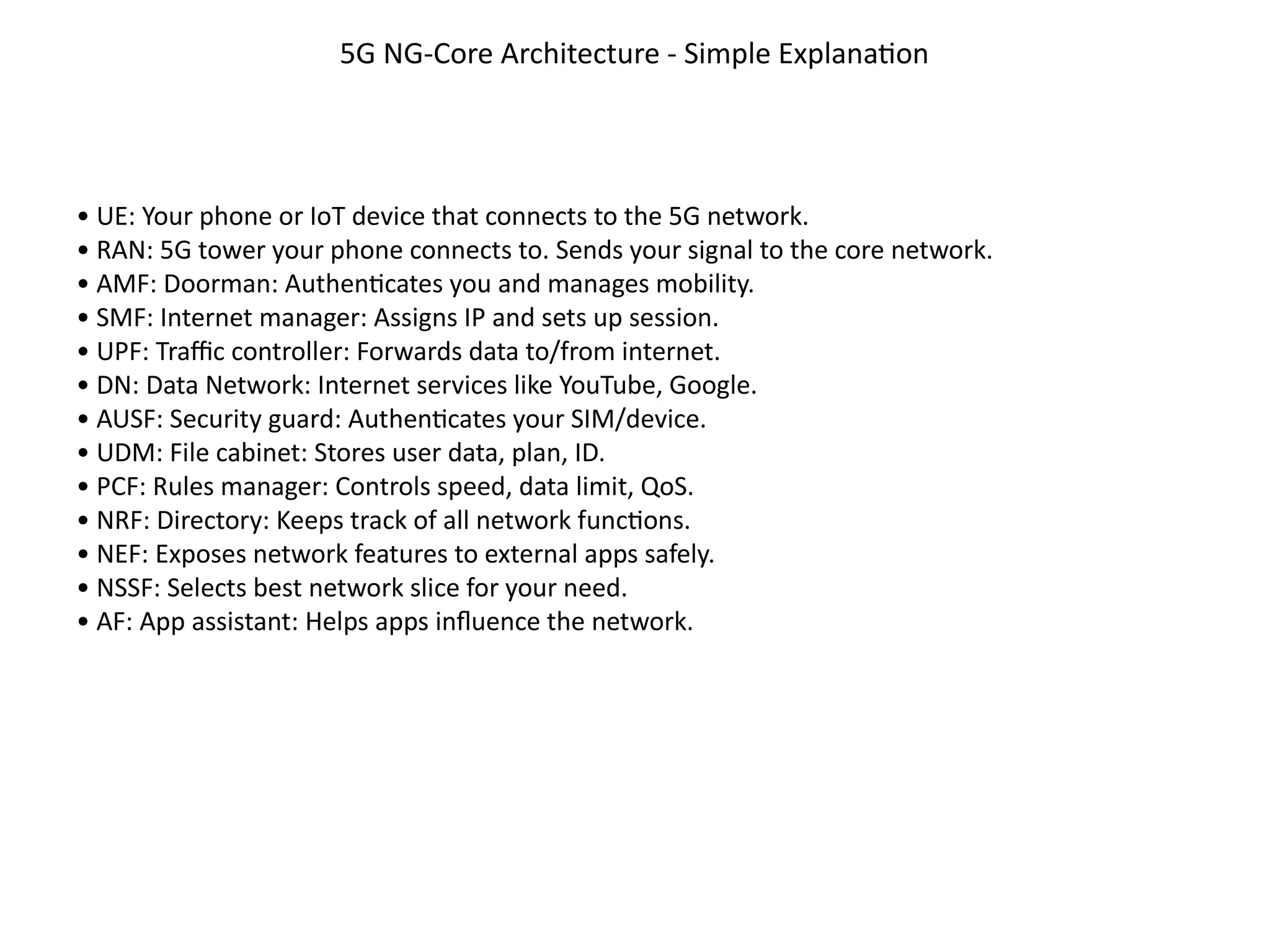 5G_NG_Core_Architecture_Explanation.pptx