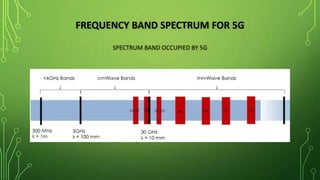 5G NR technology for the connected world | PPTX