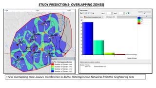 5G NR HetNet Interference Prediction using Atoll and Fuzzy Logic.pptx