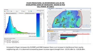 5G NR HetNet Interference Prediction using Atoll and Fuzzy Logic.pptx