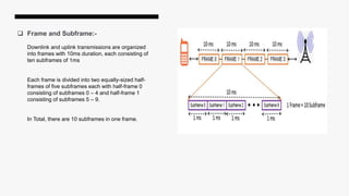 5 g nr numerology | PPT