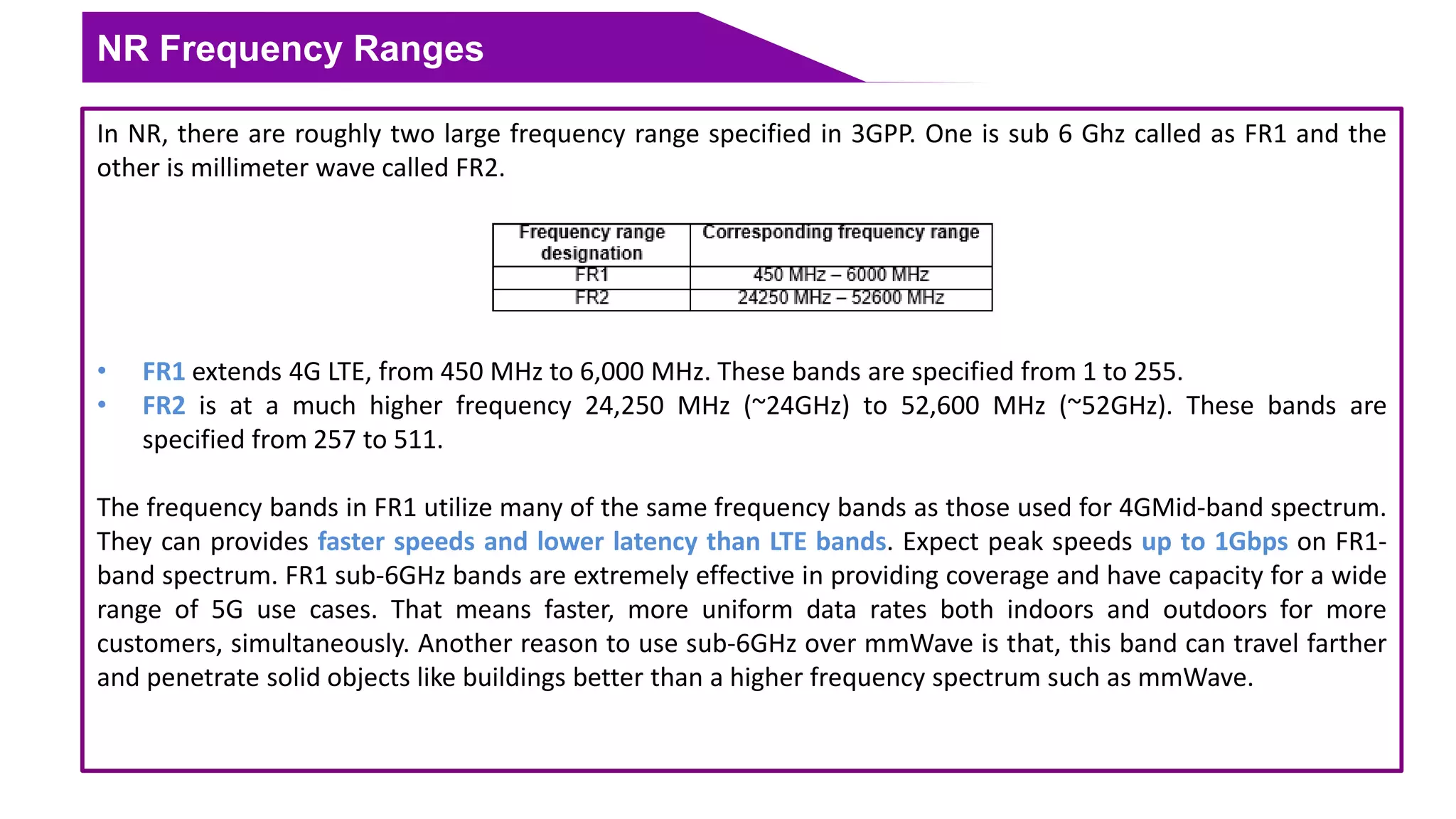 5G_NR_Overview_Architecture_and_Operating_Modes | PPTX