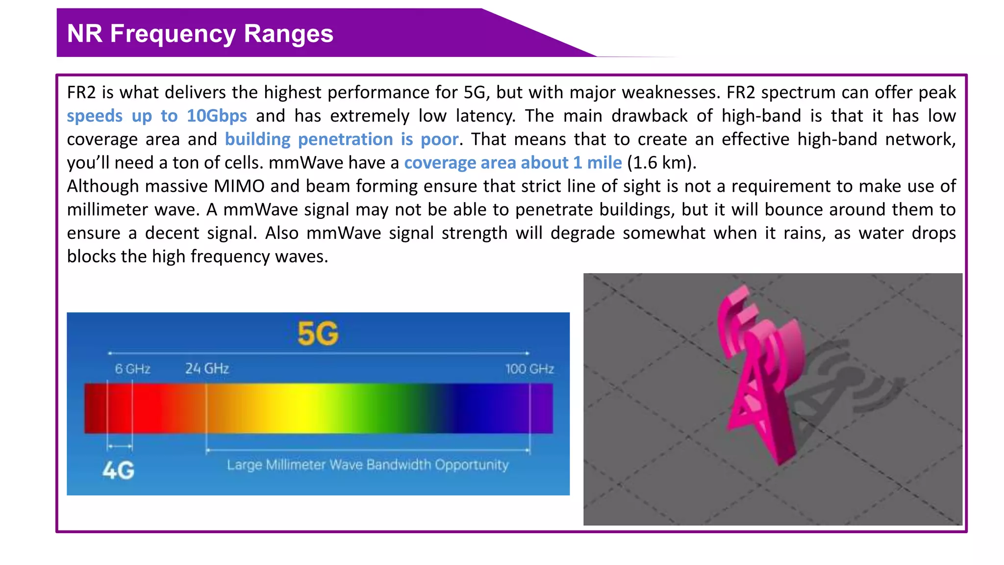 5G_NR_Overview_Architecture_and_Operating_Modes | PPTX