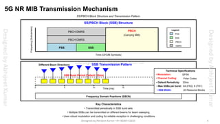 The PBCH is a crucialphysical downlink channelin 5G New Radio | PDF