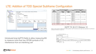 5G NR Training 5G NR Training 5G NR training | PPT