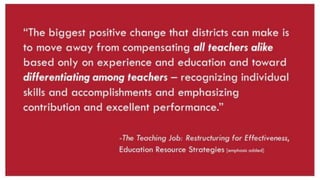 A Revised Salary Structure Based on Educator Effectiveness | PPTX ...