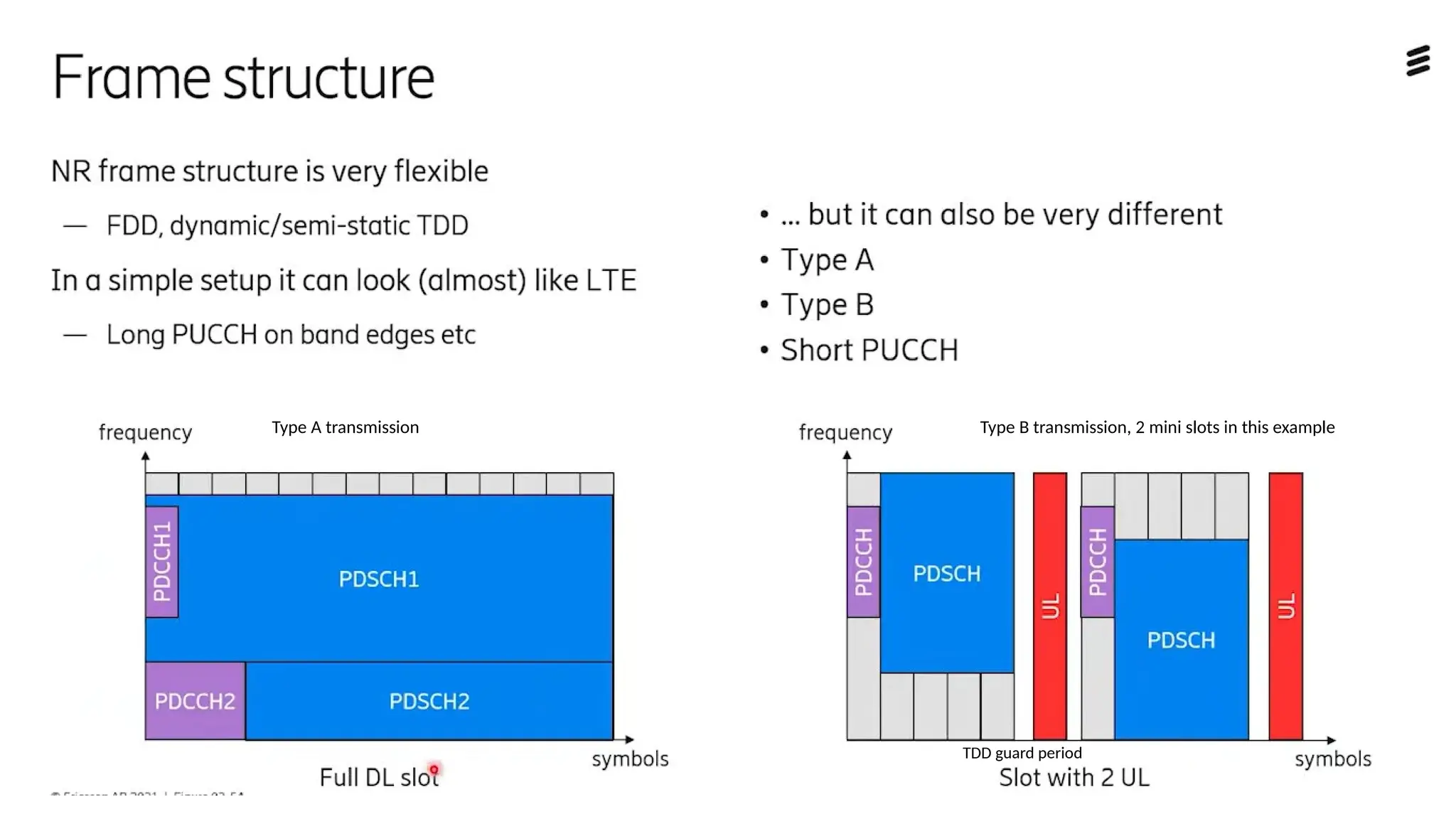 Description of 5G principles, NR Air Interface | PPT