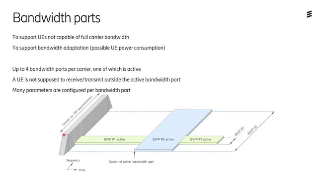Description of 5G principles, NR Air Interface | PPT