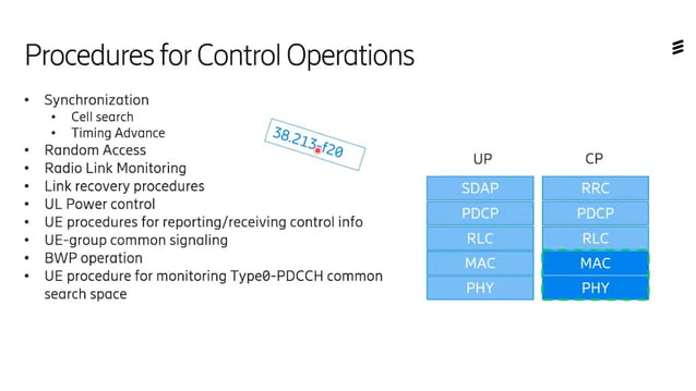 Description of 5G principles, NR Air Interface | PPT