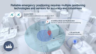 5G positioning for the connected intelligent edge | PDF