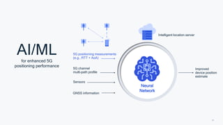 5G positioning for the connected intelligent edge | PDF