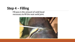5g powerpoint position IN WELDING IN PIPE | PPTX
