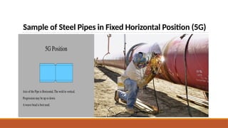 5g powerpoint position IN WELDING IN PIPE | PPTX