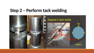 5g powerpoint position IN WELDING IN PIPE | PPTX