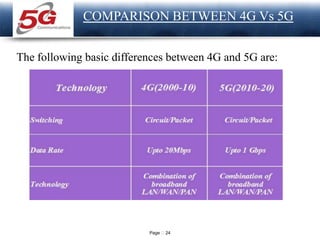 5g ppt new | PPT | Free Download