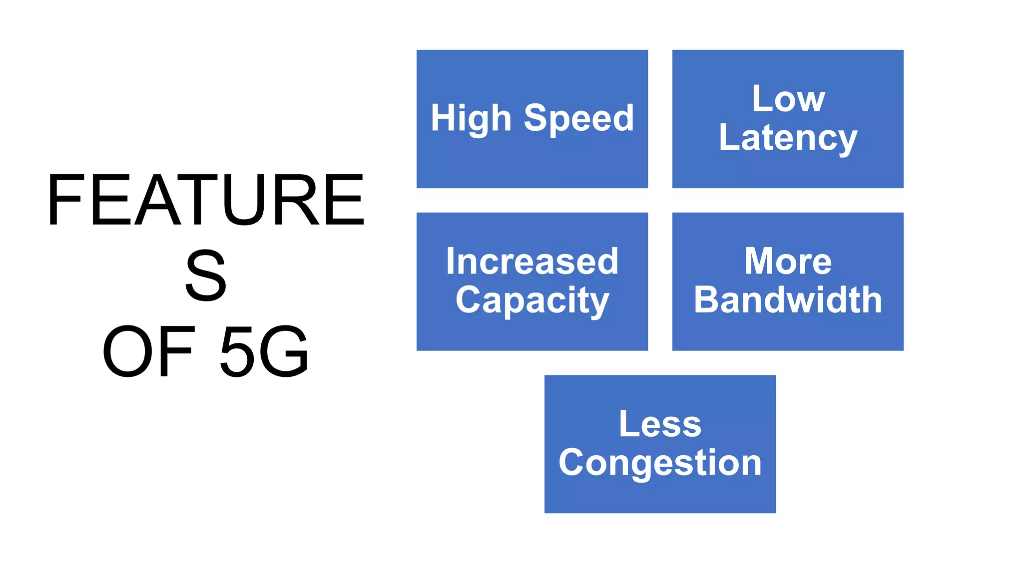 5G Presentation | PPT