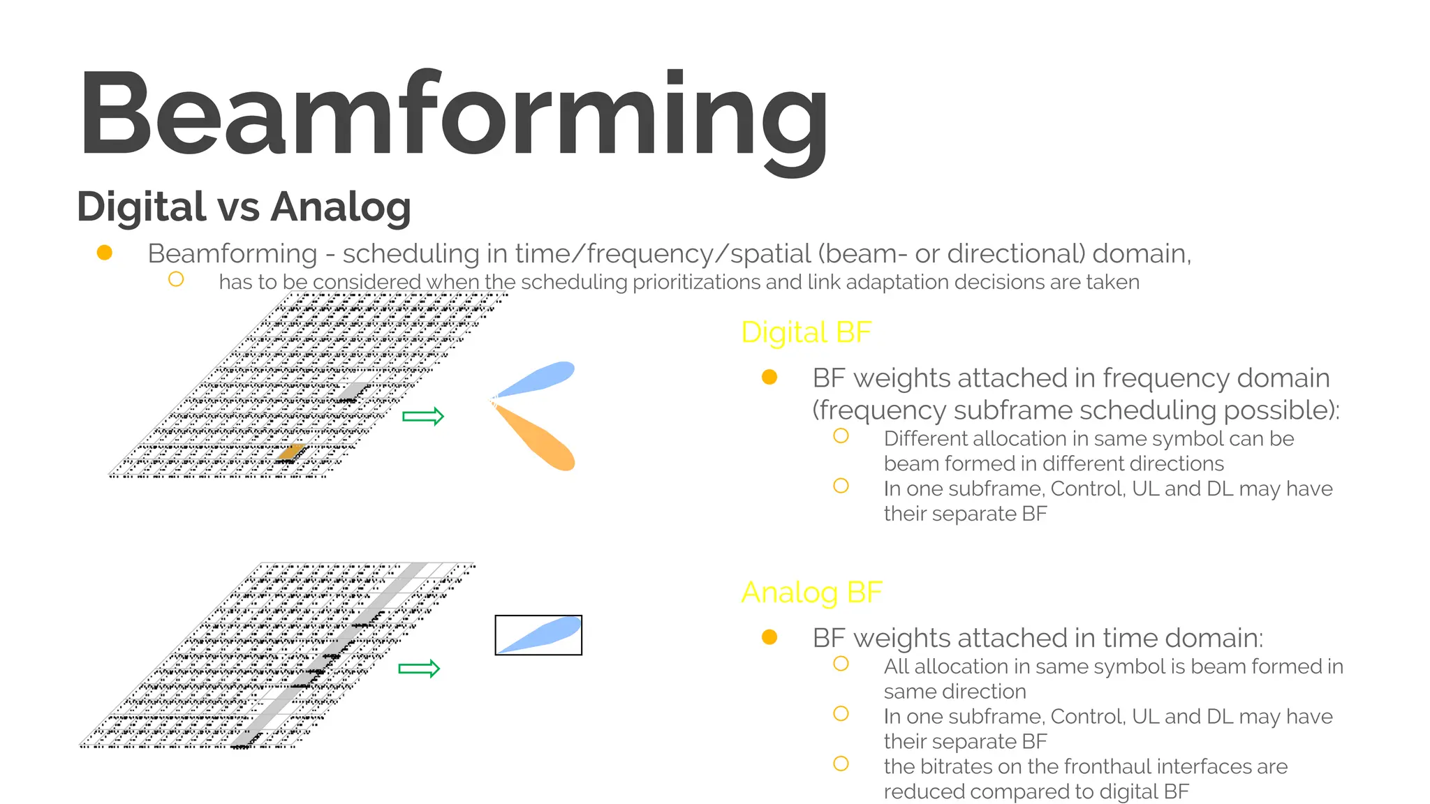 5G PRACH Document-KPIs Improvemnt and understanding | PDF