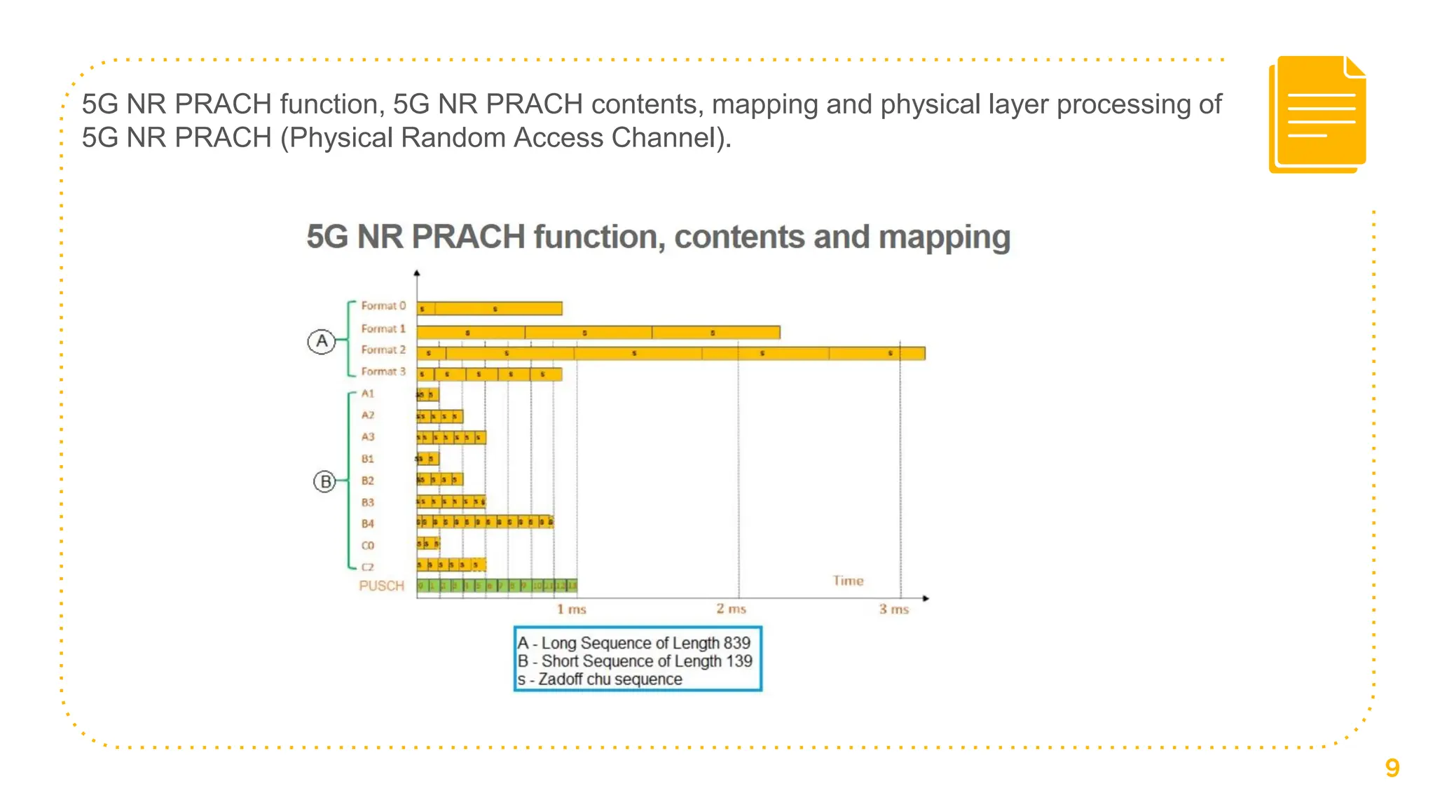 5G PRACH Document-KPIs Improvemnt and understanding | PDF