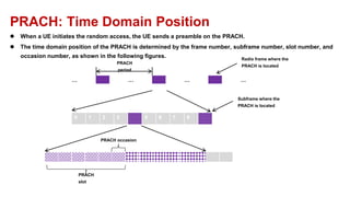 5G PRACH Document-KPIs Improvemnt and understanding | PDF
