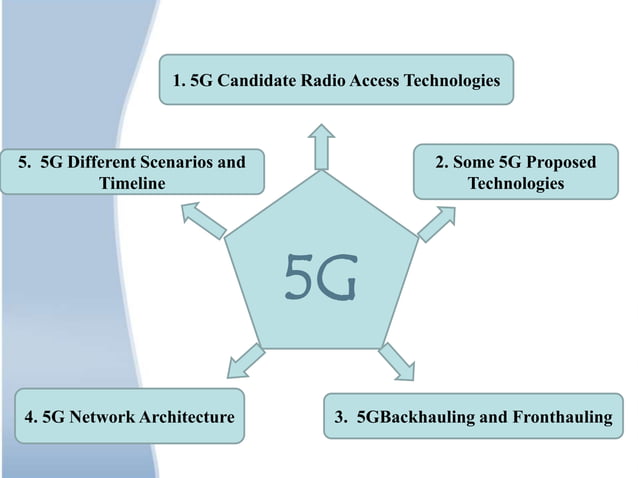 5G Technology Presentation | PPT
