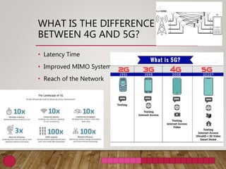 5 g presentation | PPTX