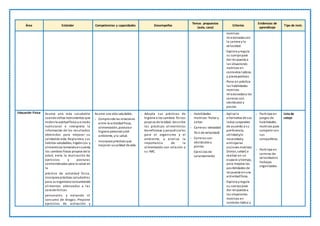 5°_GRADO_EXPERIENCIA_DE_APRENDIZAJE_N°01.doc