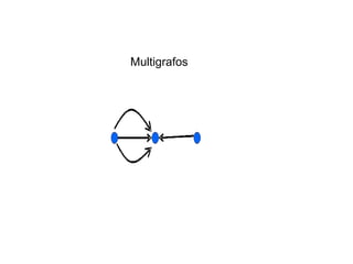Teoria de grafos | PPT