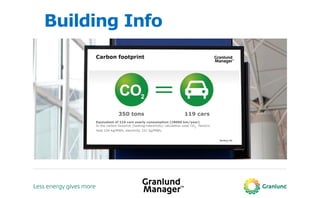 5 SIMPLYCITY: Granlund Manager (CMMS = Computerized Maintenance ...