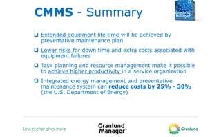 5 SIMPLYCITY: Granlund Manager (CMMS = Computerized Maintenance ...