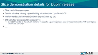 5G RAN Slicing for Dublin Release.pptx | Cloud Computing | Internet