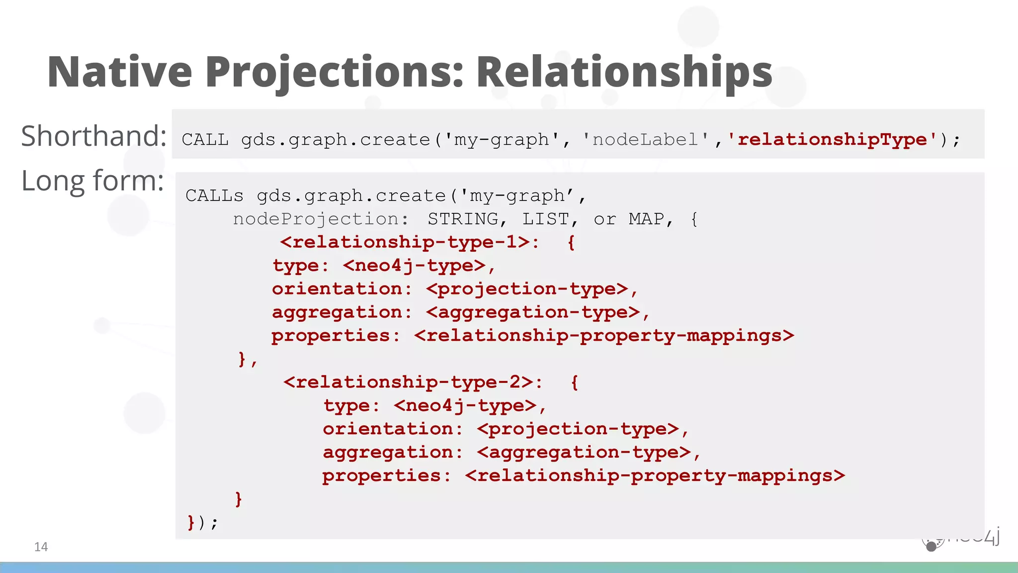 Neo4j Graph Data Science Training - June 9 & 10 - Slides #5 - Graph ...