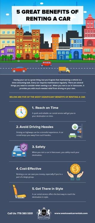 5 Great Benefits of Renting a Car | PDF