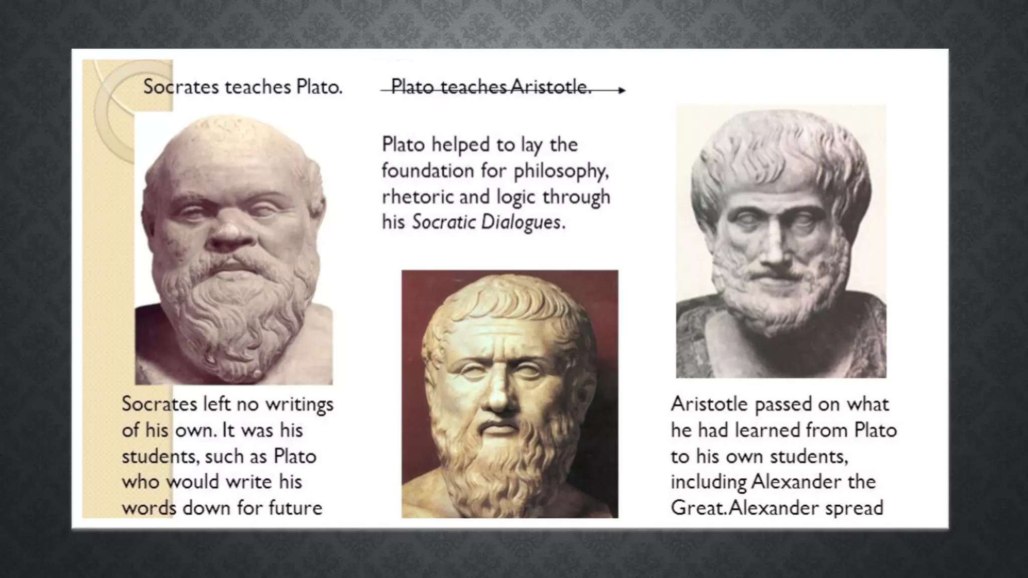 WESTERN PHILOSOPHERS’ PERSPECTIVE ON EDUCATION (Unit 5) | PDF