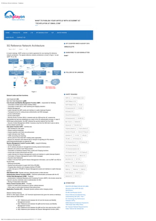 5 g reference network architecture techplayon | PDF