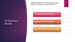 5 g revenue oppertunities by alok jain | PPT | Free Download