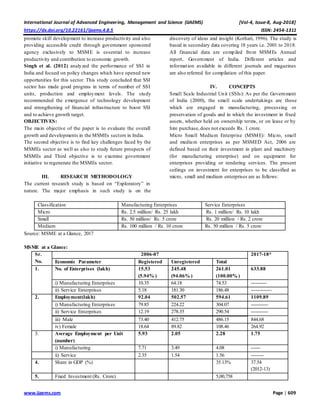 Growth and Future Prospects of MSME in India | PDF