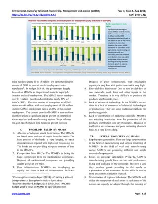 Growth and Future Prospects of MSME in India | PDF